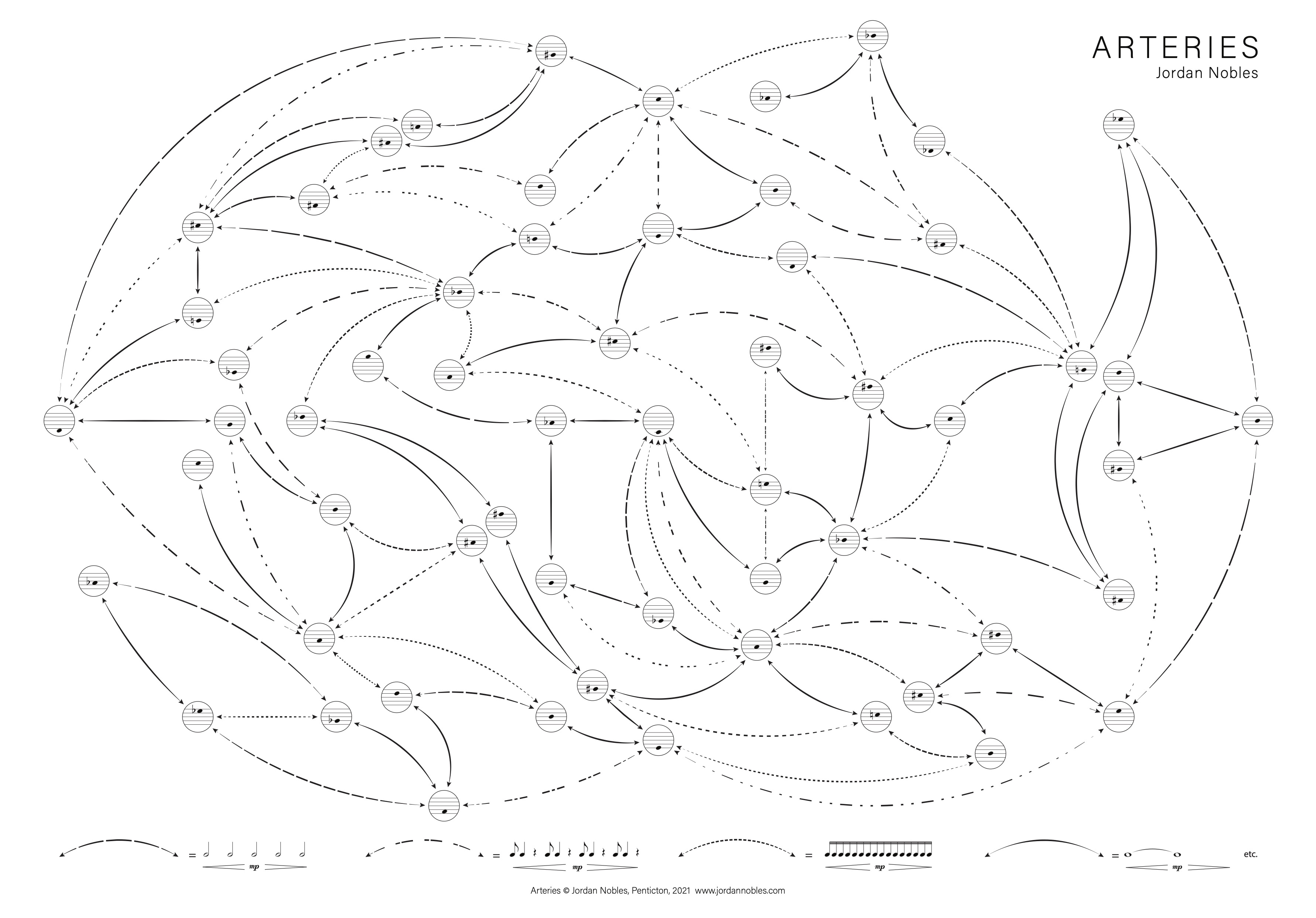 Open Score Collection | Jordan Nobles